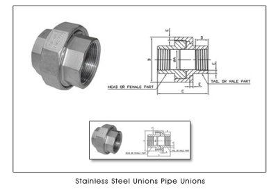stainless_steel_unions_pipe_unions_400